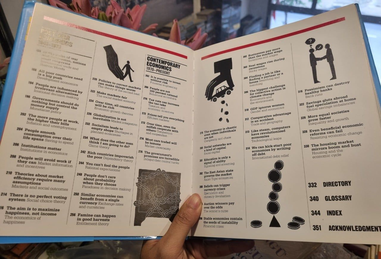 THE ECONOMICS BOOK: BIG IDEAS SIMPLY EXPLAINED (DK BIG IDEAS) – Momo ...