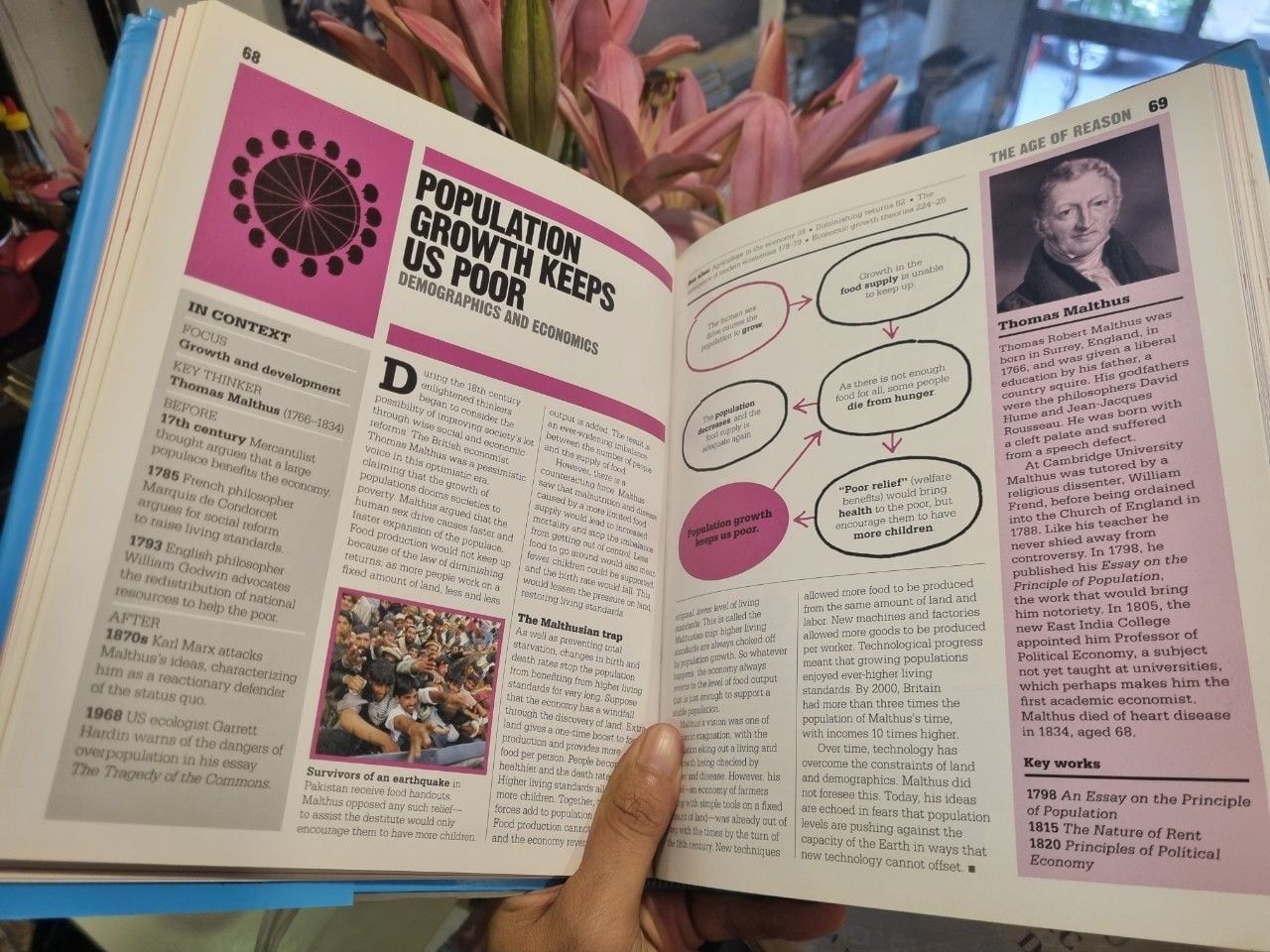 THE ECONOMICS BOOK: BIG IDEAS SIMPLY EXPLAINED (DK BIG IDEAS) – Momo ...