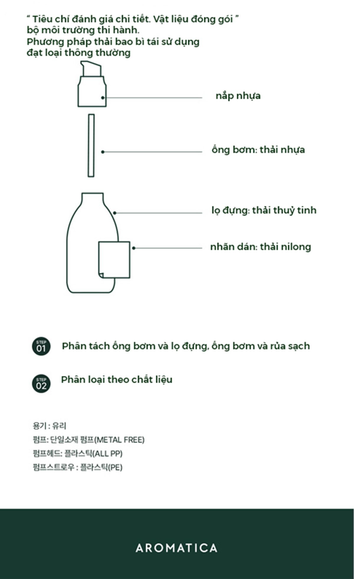 Tinh dầu dưỡng tóc AROMATICA Ritual Hair Oil lavender & Patchouli hoa – C-STOREVN