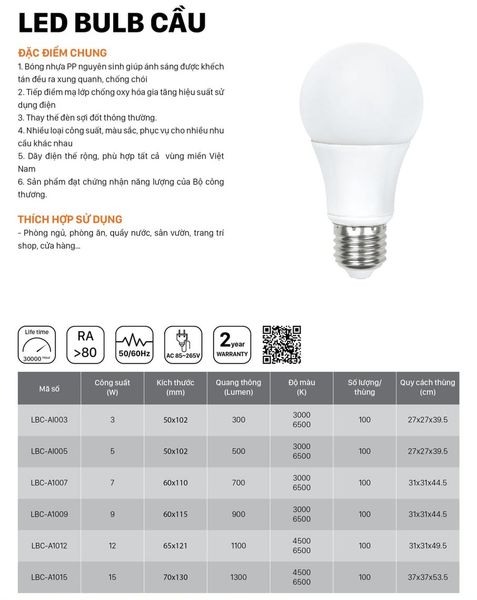 Bóng đèn LED Bulb cầu Hoa Vạn Đức