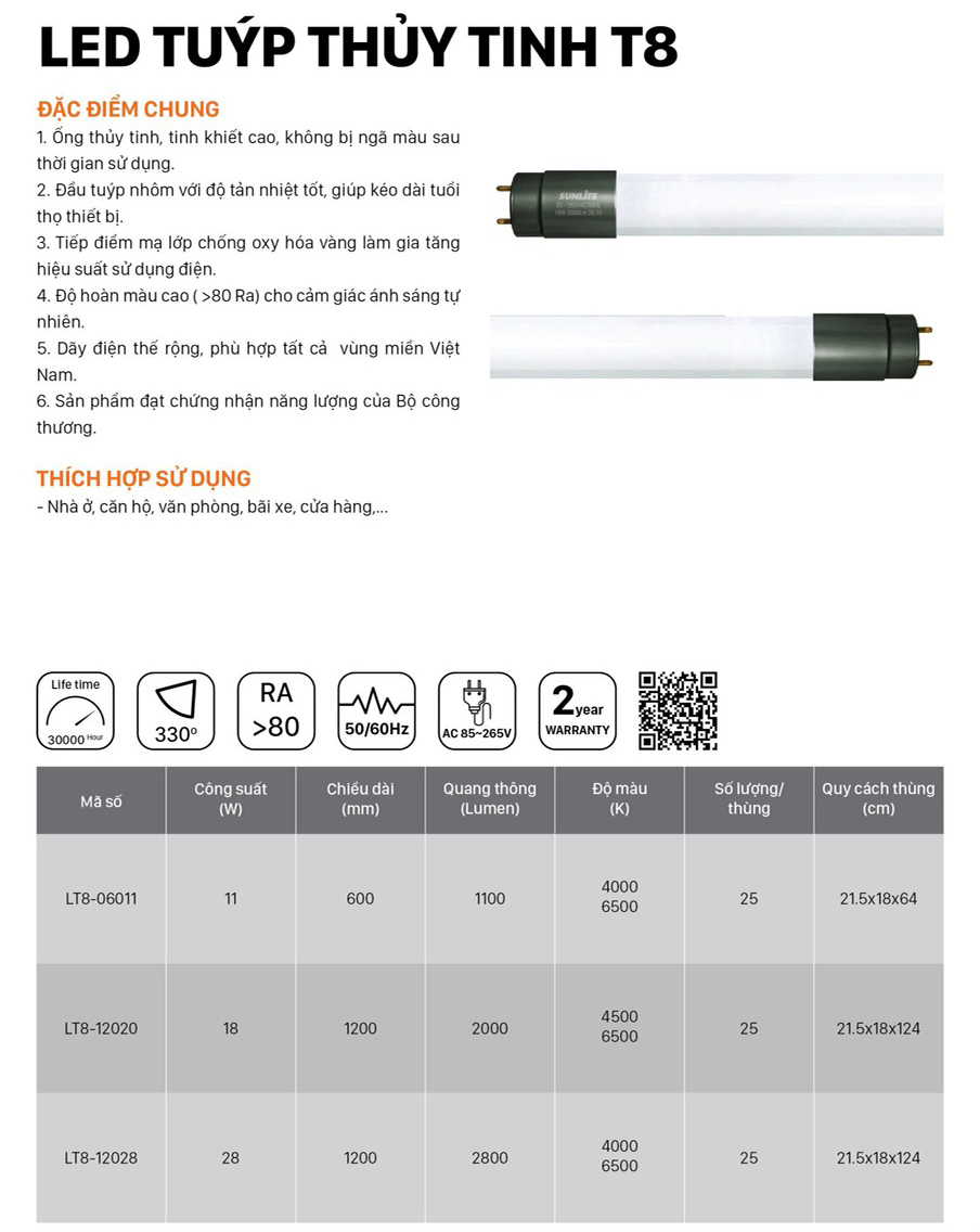Bóng đèn LED Tuýp Thủy Tinh T8 Hoa Vạn Đức
