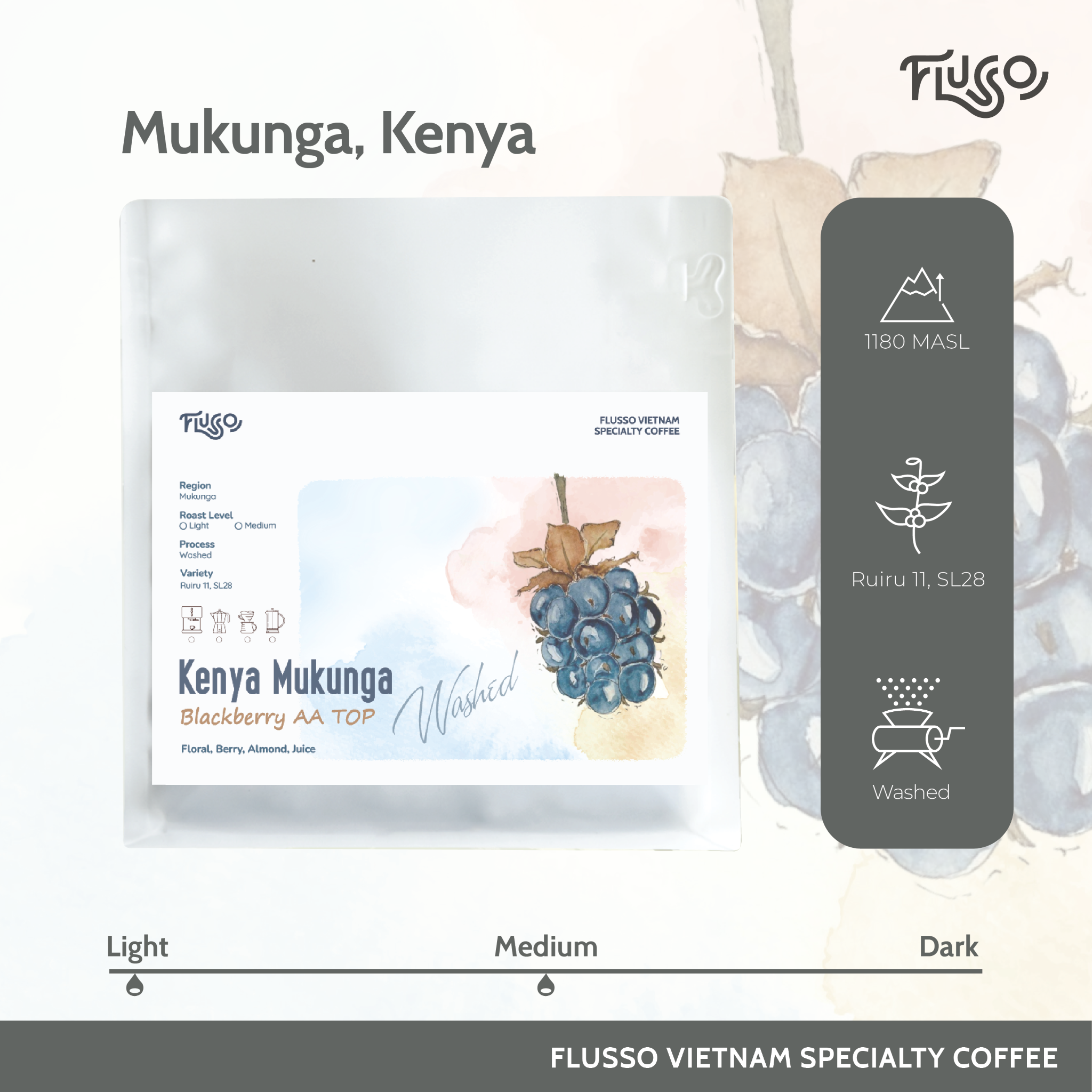 Cà phê Specialty Kenya Mukunga Blackberry AA TOP Washed – Flusso ...