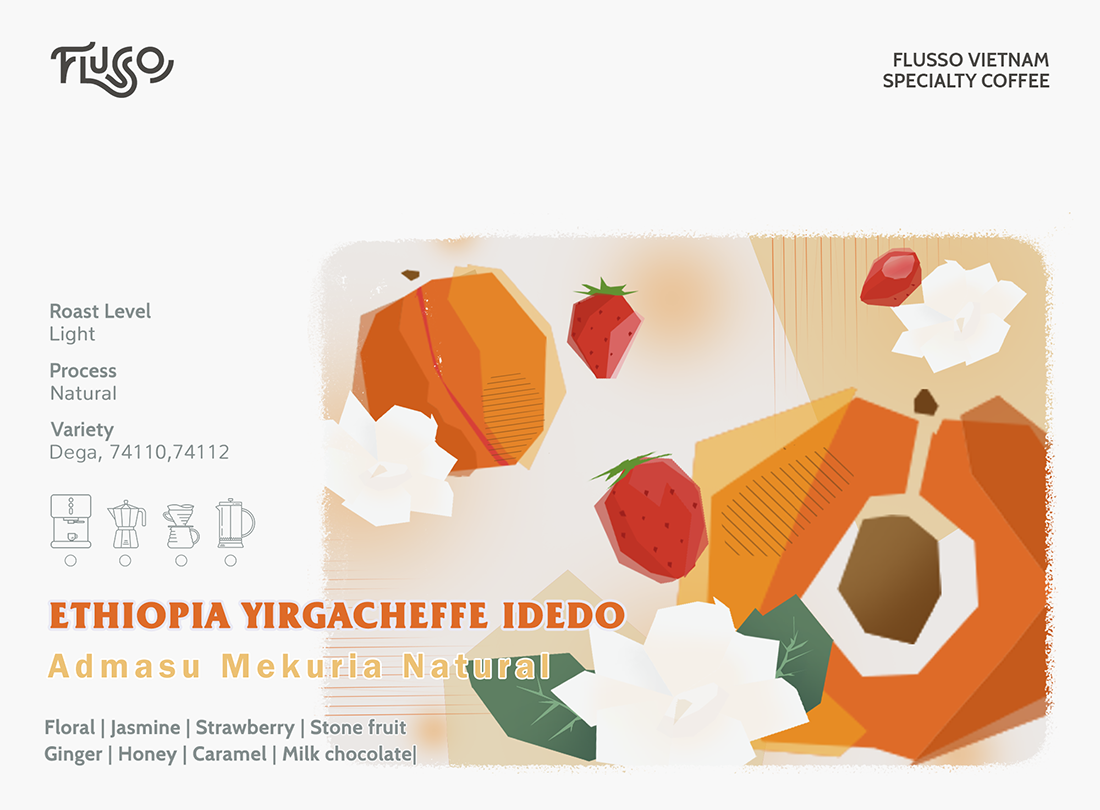 Cà phê Specialty Ethiopia Yirgacheffe Idedo Admasu Mekuria Natural ...