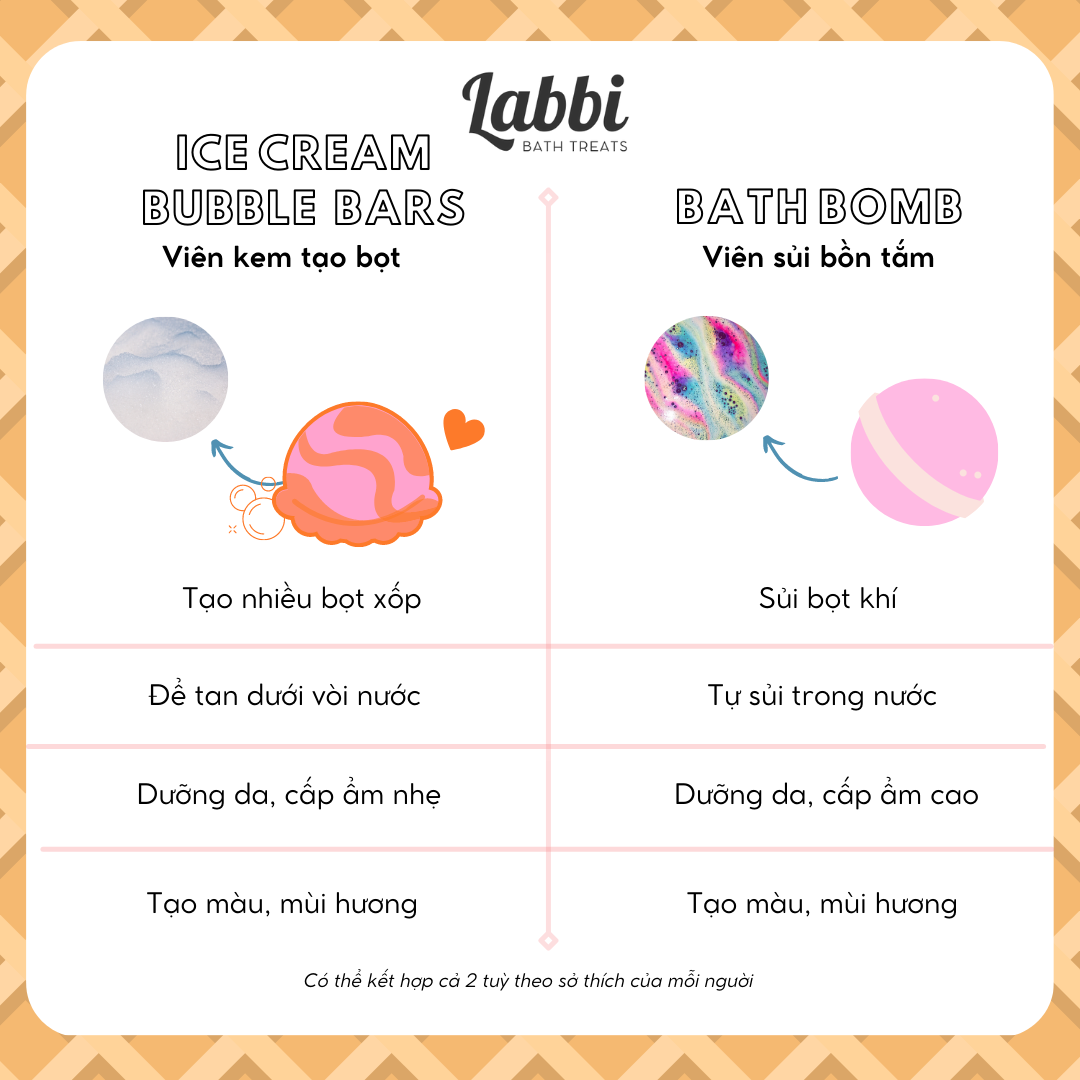 BOO BOO BUBBLE [Labbi] Ice Cream Bubble Bar / Viên kem tạo bọt bồn tắm ...