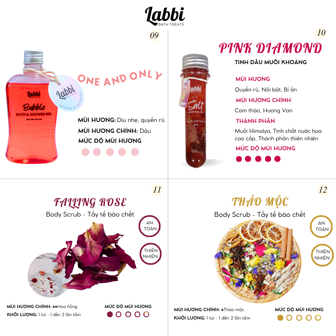 Set quà tặng Something Special [LABBI] – Labbi Bath Treats