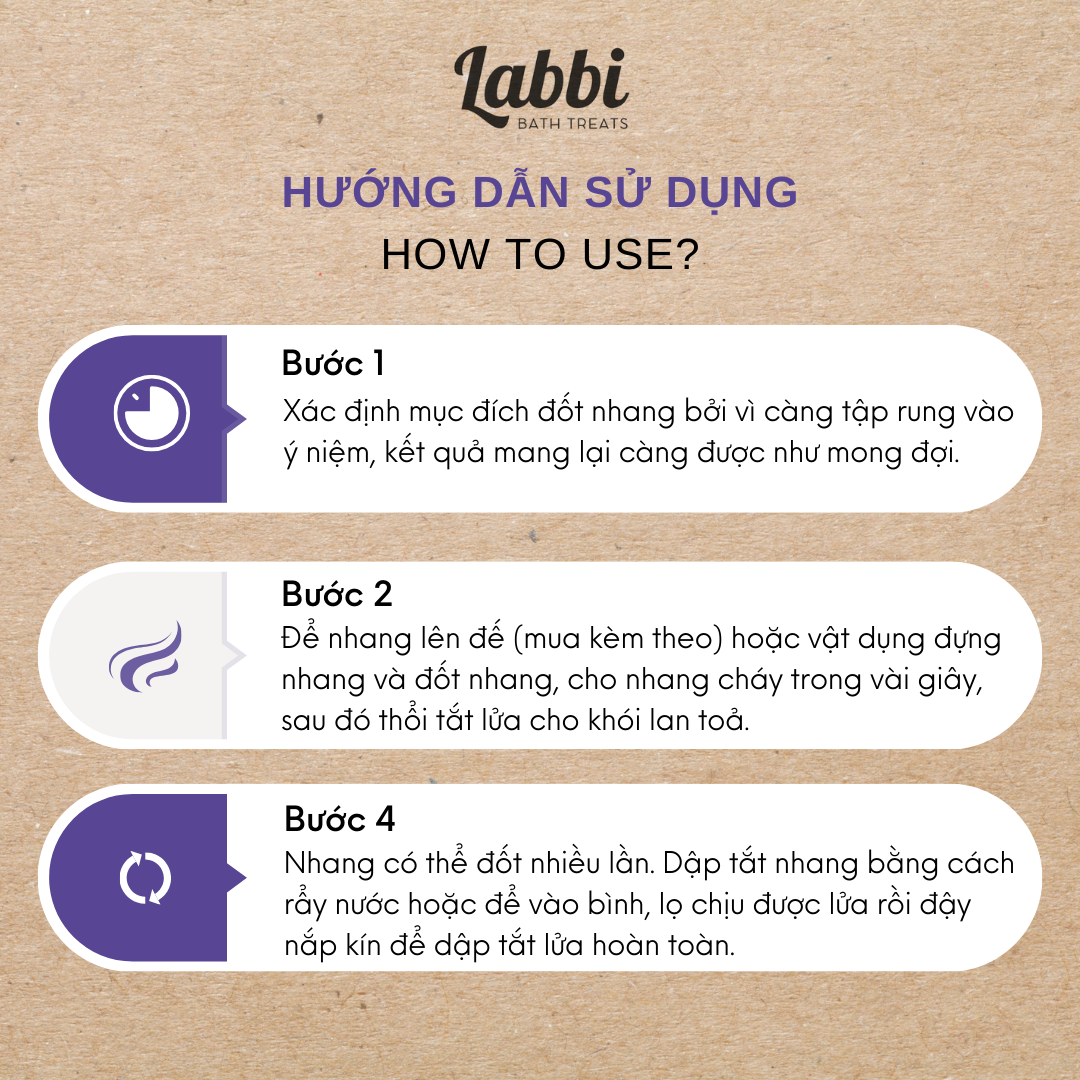 Nhang dây dược liệu Tây Tạng TIBETAN [Labbi] Rope Incense – Labbi Bath ...