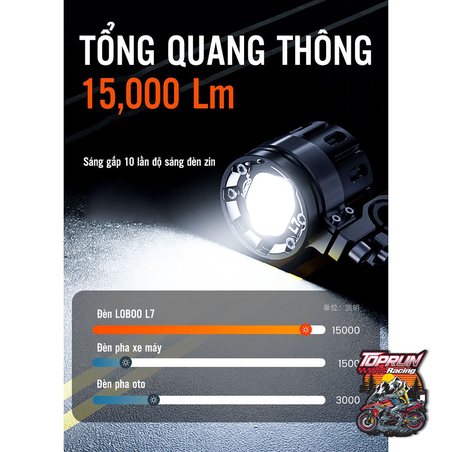 Đèn trợ sáng Loboo L7 – toprunracing
