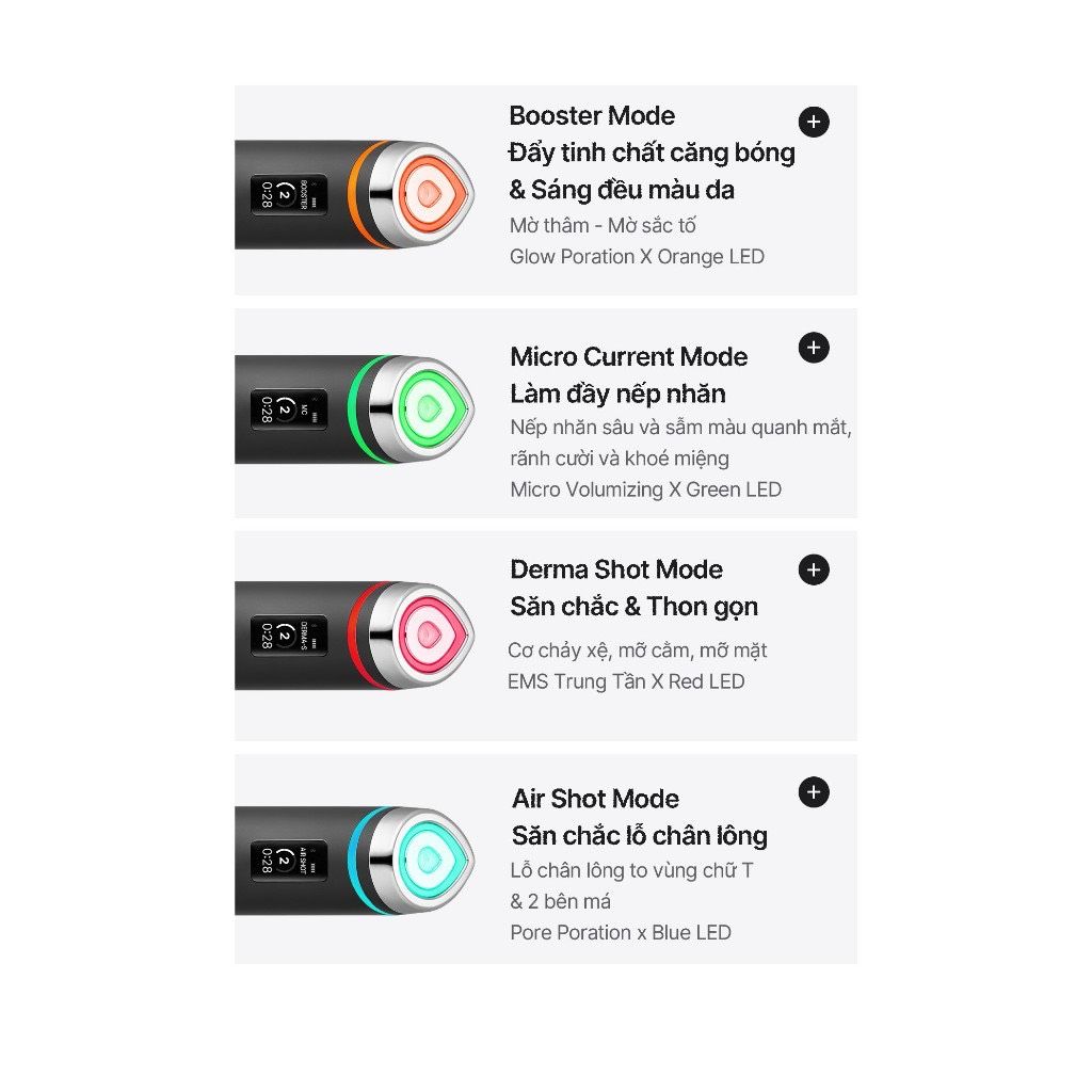 Thiết bị AGE-R Booster Pro – medicube