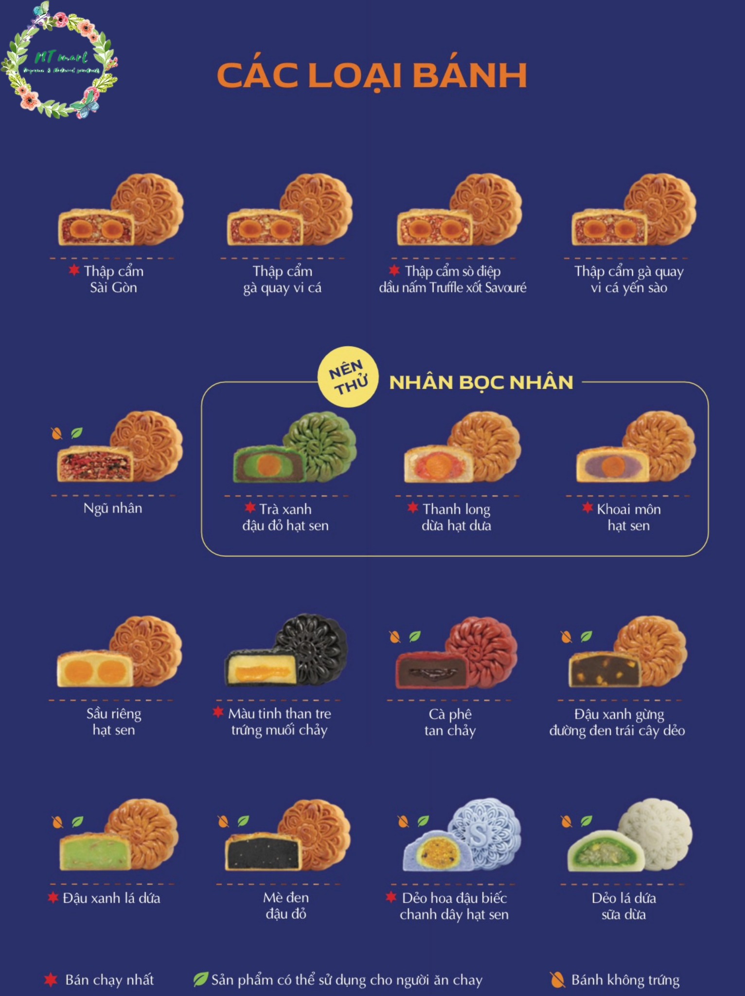 Savouré Bakery - Combo Vẹn Trọn 2 – NT Mart