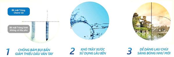 Tròng Kính – DŨNG HIỂN 6HF EYEWEAR