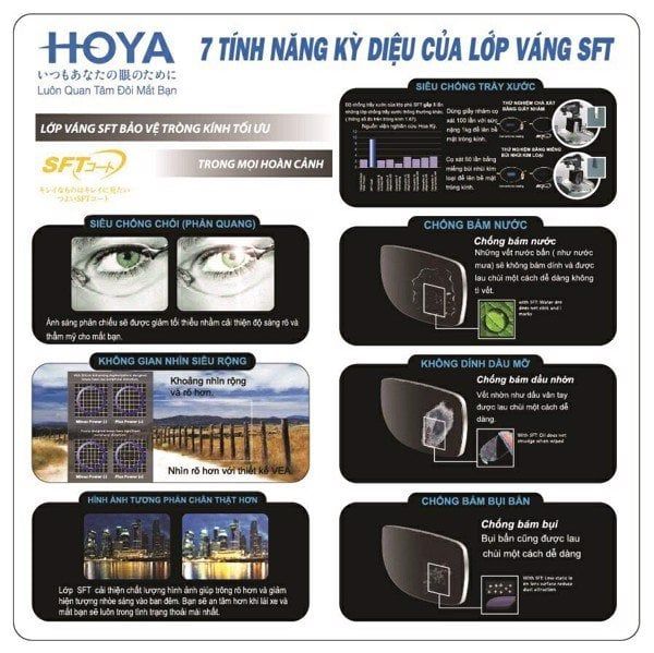 Hoya Nulux SFT Cao Cấp – DŨNG HIỂN 6HF EYEWEAR