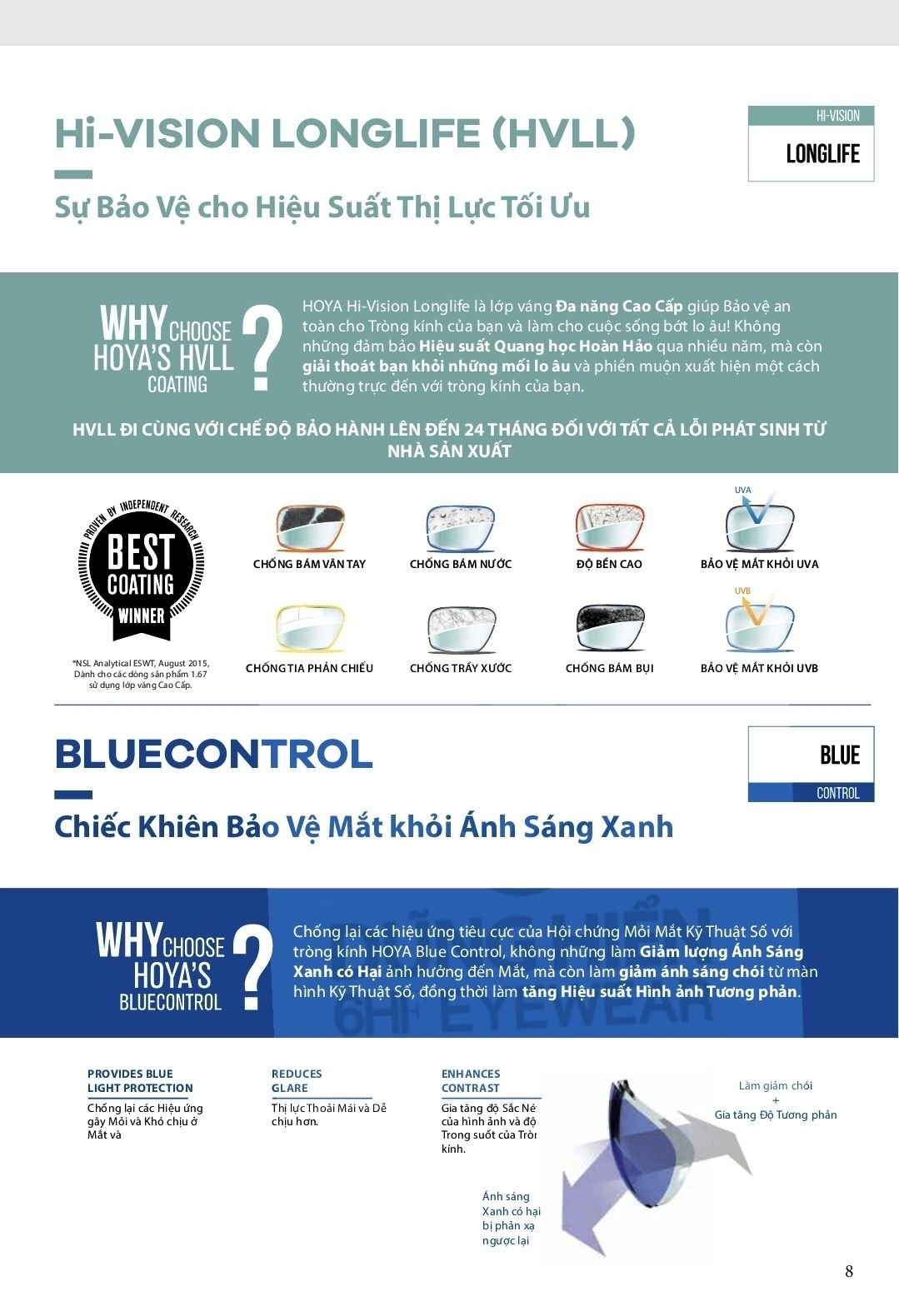 HOYA NULUX EP Đơn tròng phẳng 2 mặt - Double aspherical single vision – DŨNG HIỂN 6HF EYEWEAR