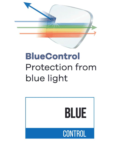 HOYA FULL CONTROL – DŨNG HIỂN 6HF EYEWEAR