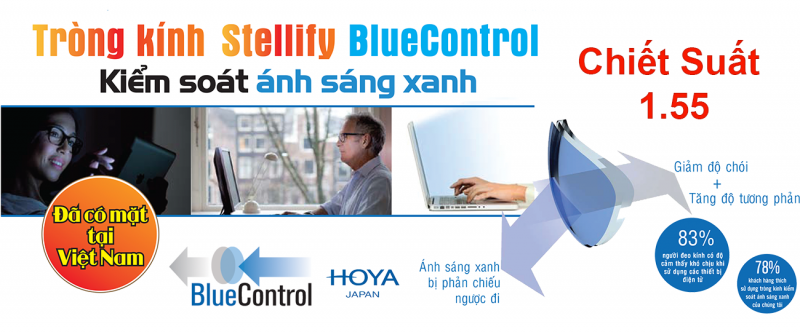 Stellify Blue Control – DŨNG HIỂN 6HF EYEWEAR