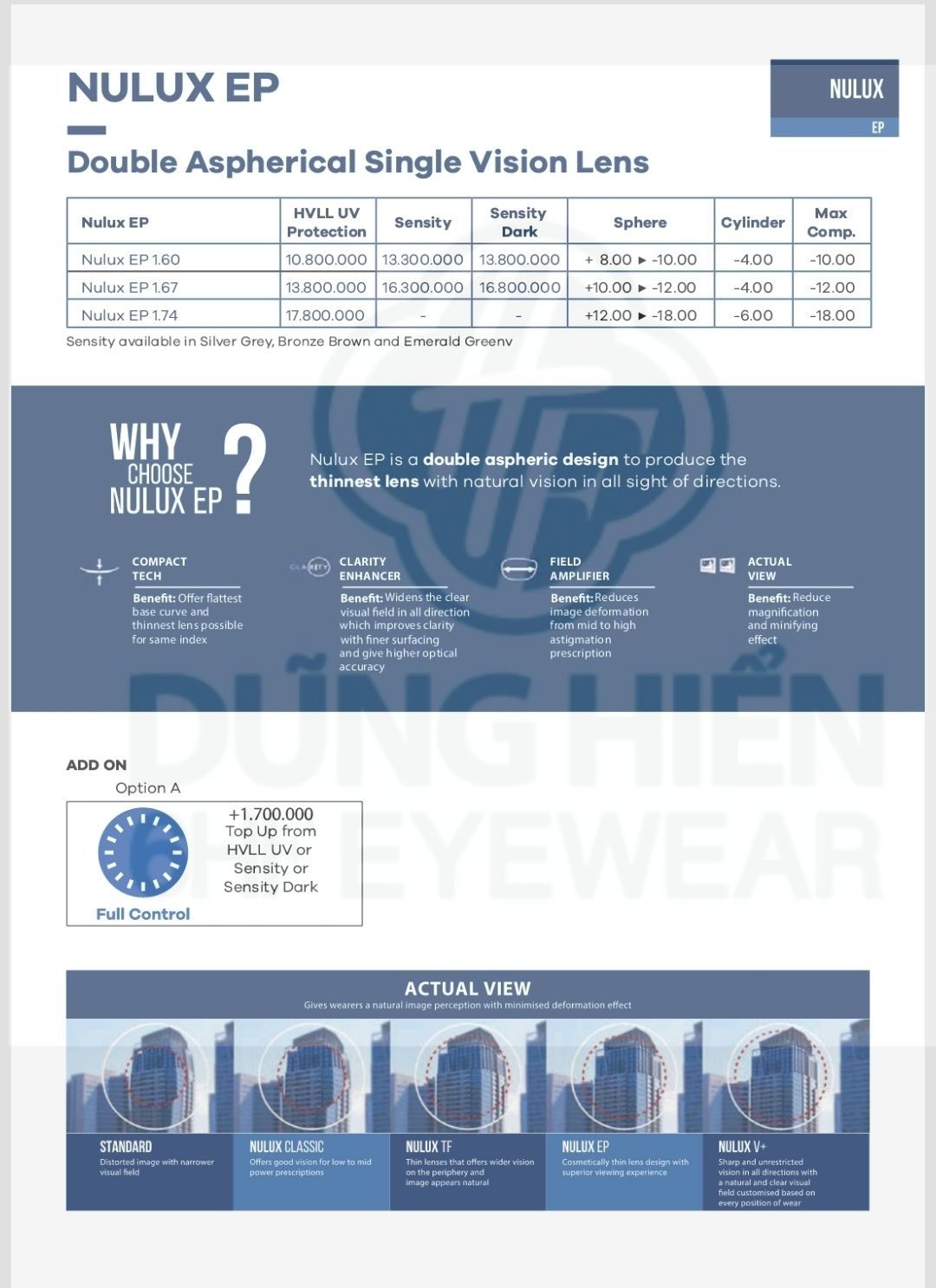 HOYA NULUX EP Đơn tròng phẳng 2 mặt - Double aspherical single vision ...