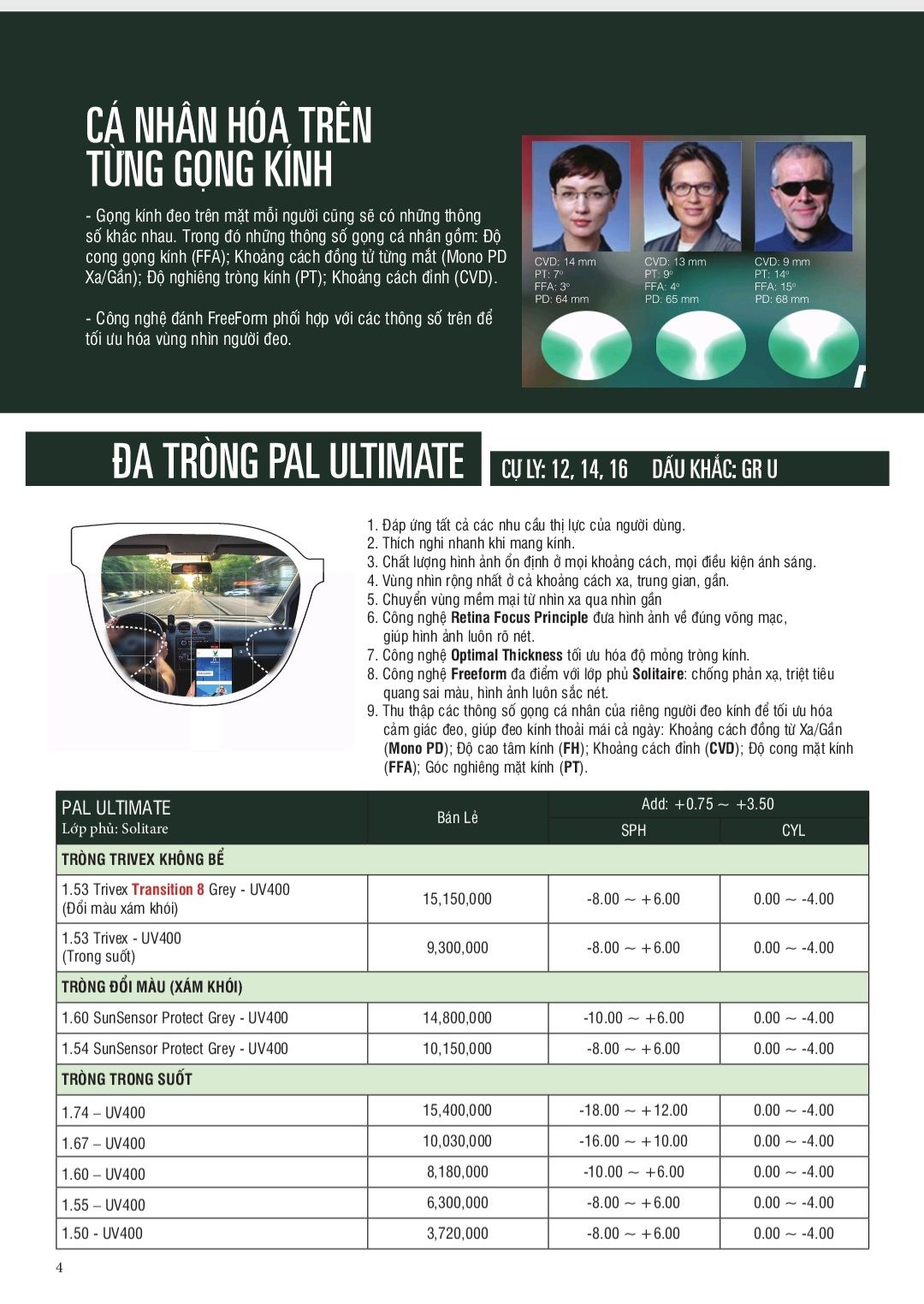 RODENSTOCK LAB - Đa tròng progressive/ multifocal lens PAL ULTIMATE ...