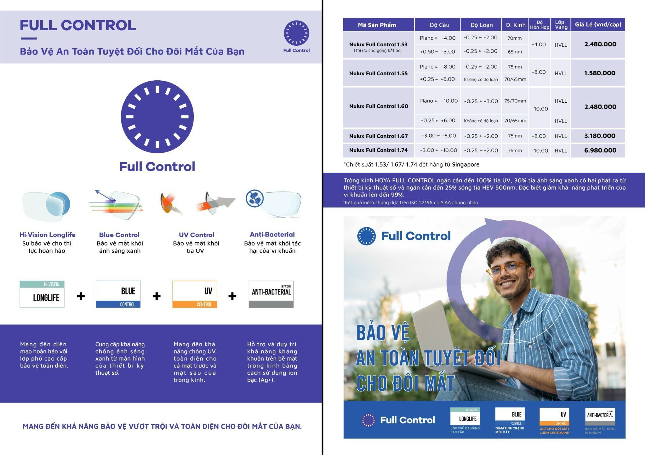HOYA FULL CONTROL – DŨNG HIỂN 6HF EYEWEAR