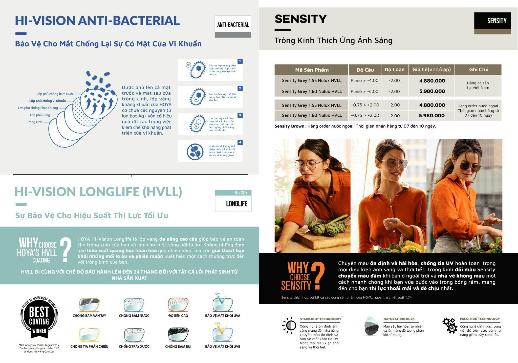 Hoya Nulux HVLL - Sensity – DŨNG HIỂN 6HF EYEWEAR