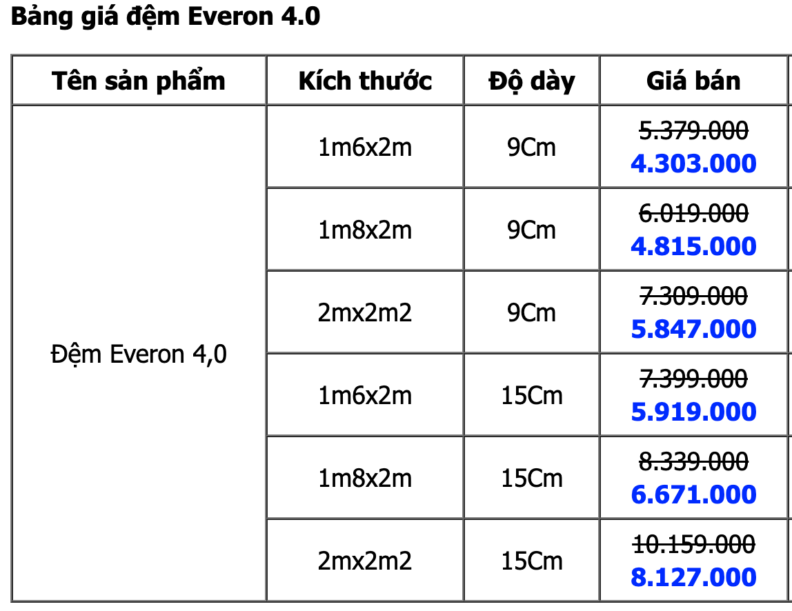 Đệm Everon 4.0 (SẢN PHẨM MỚI) – Everon 379 BạchMai