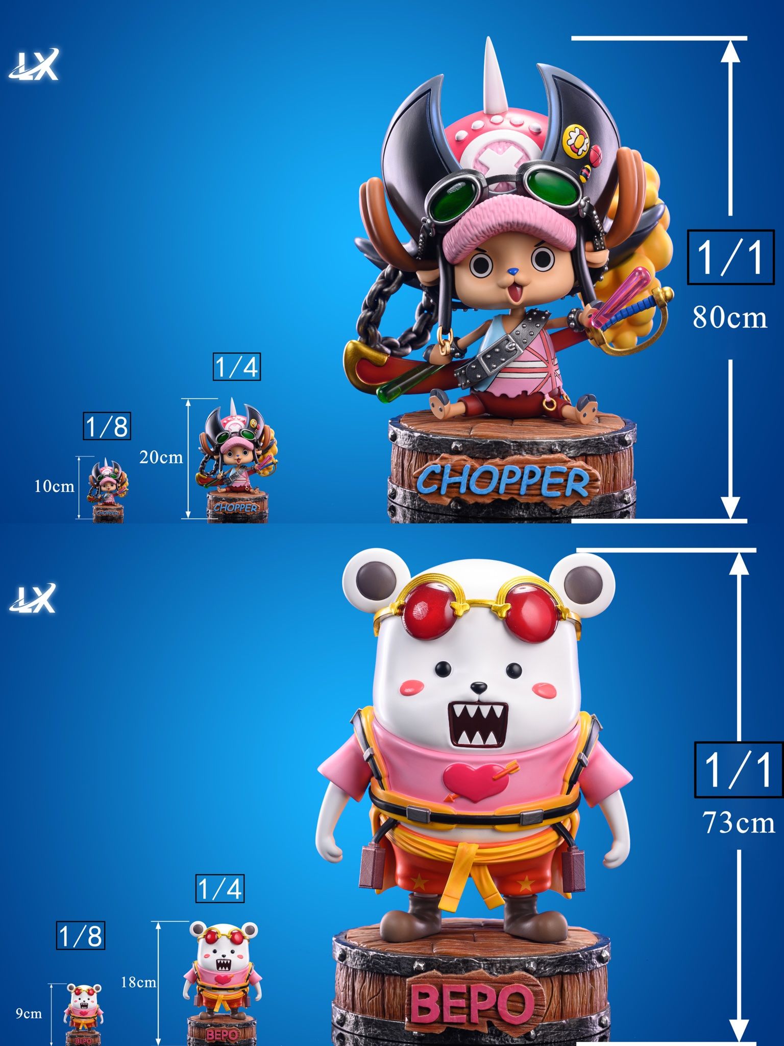 Chopper & Bepo - One Piece - LX Studio – NZ Toys