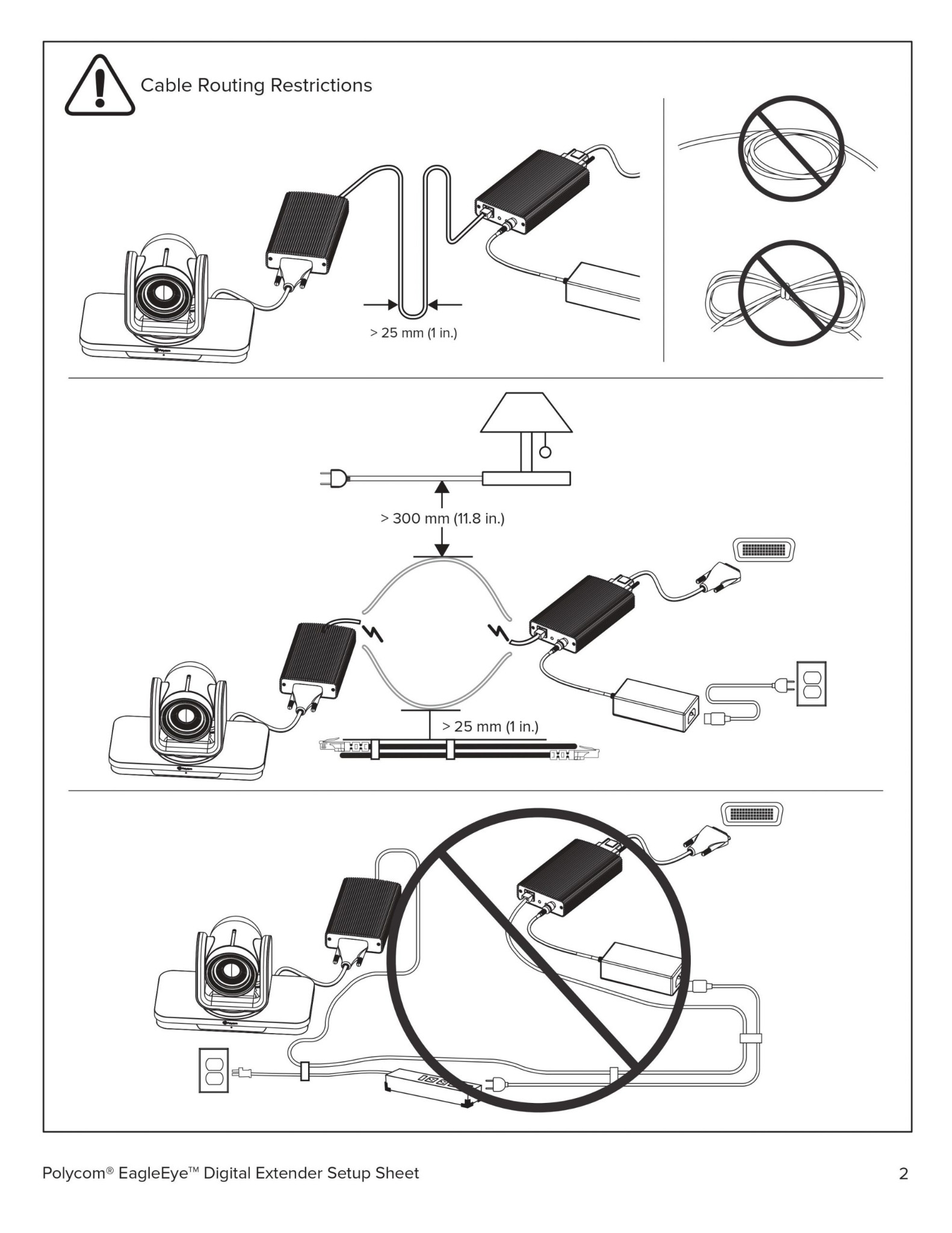 Bộ nối dài tín hiệu Camera Polycom EagleEye Digital Extender