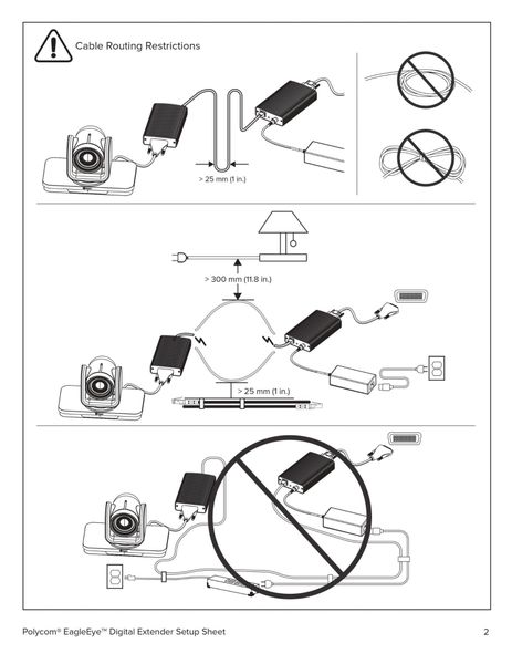 Bộ nối dài tín hiệu Camera Polycom EagleEye Digital Extender