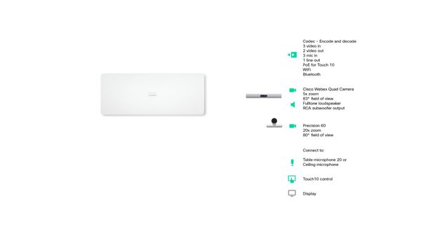 Thiết bị HNTH Cisco Webex Room Kit Plus Precision 60