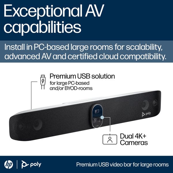 Camera họp trực tuyến HP Poly Studio V72