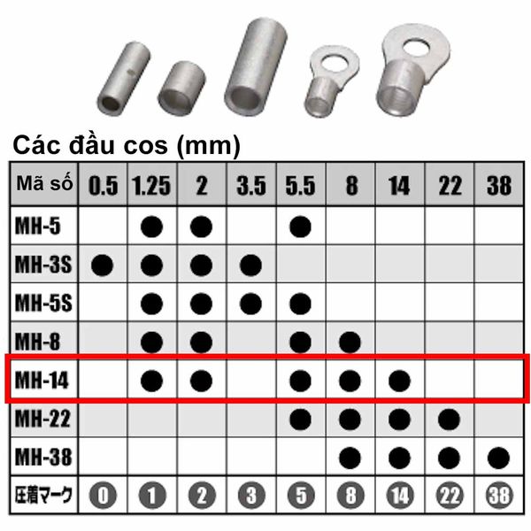 Kìm bấm cos MARVEL Nhật Bản MH-14 - Hàng nhập khẩu chính hãng Nhật Bản