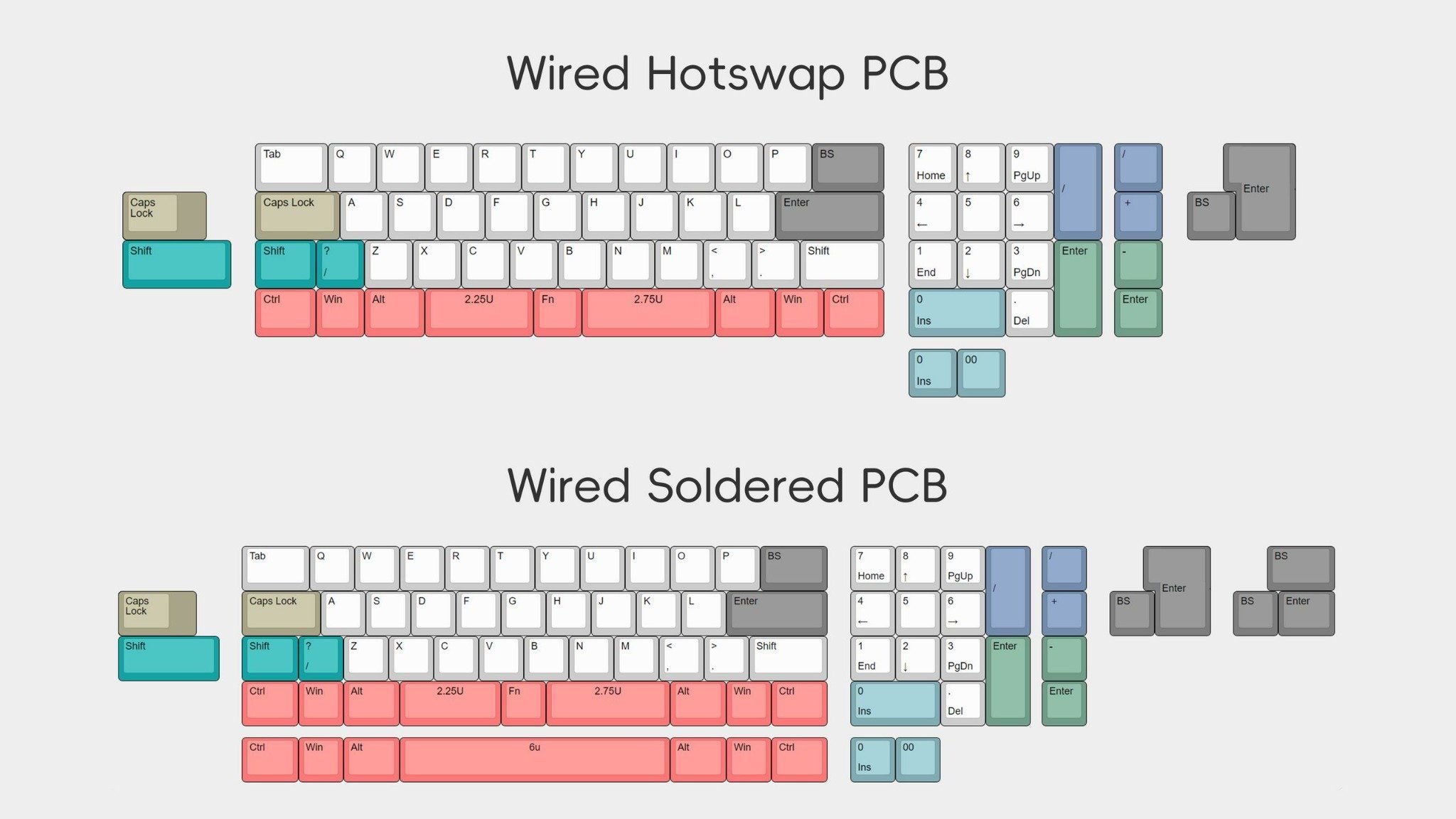 Hola & Hola Mini Keyboard Kit – The Keebs Store Hola & Hola Mini Keyboard Kit – The Keebs Store
