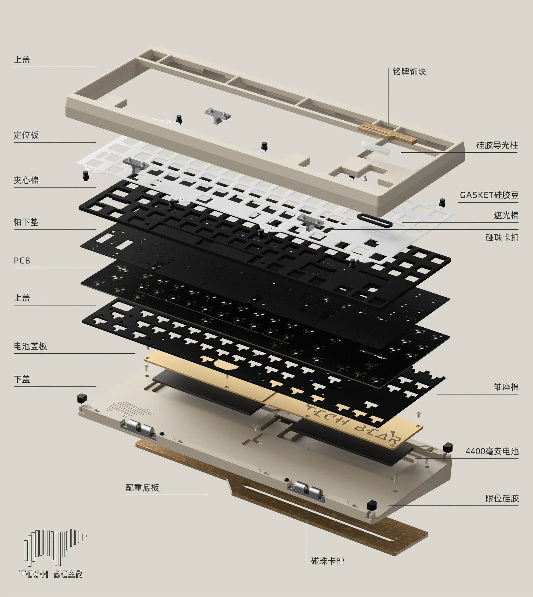[Weight-PCB] TB8-TKL Keyboard Kit – The Keebs Store