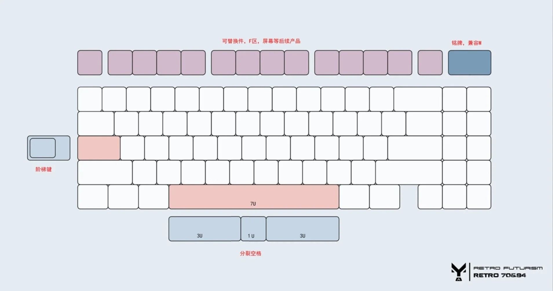 Retro70&84 Keyboard Kit – The Keebs Store