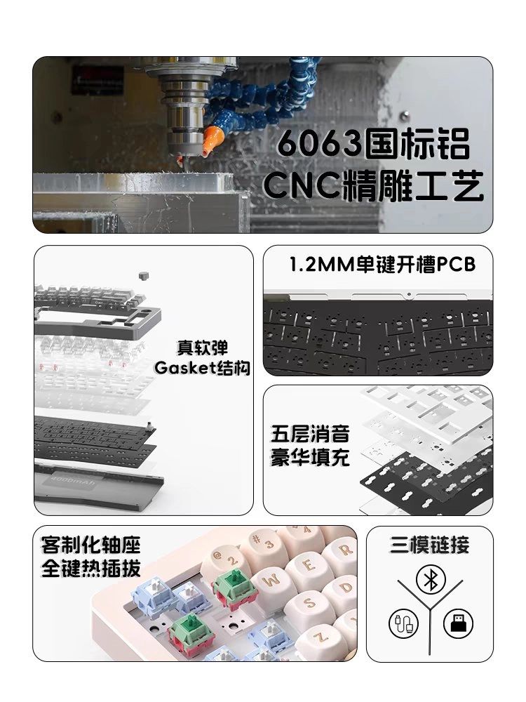 Monka Alice Keyboard Kit – The Keebs Store