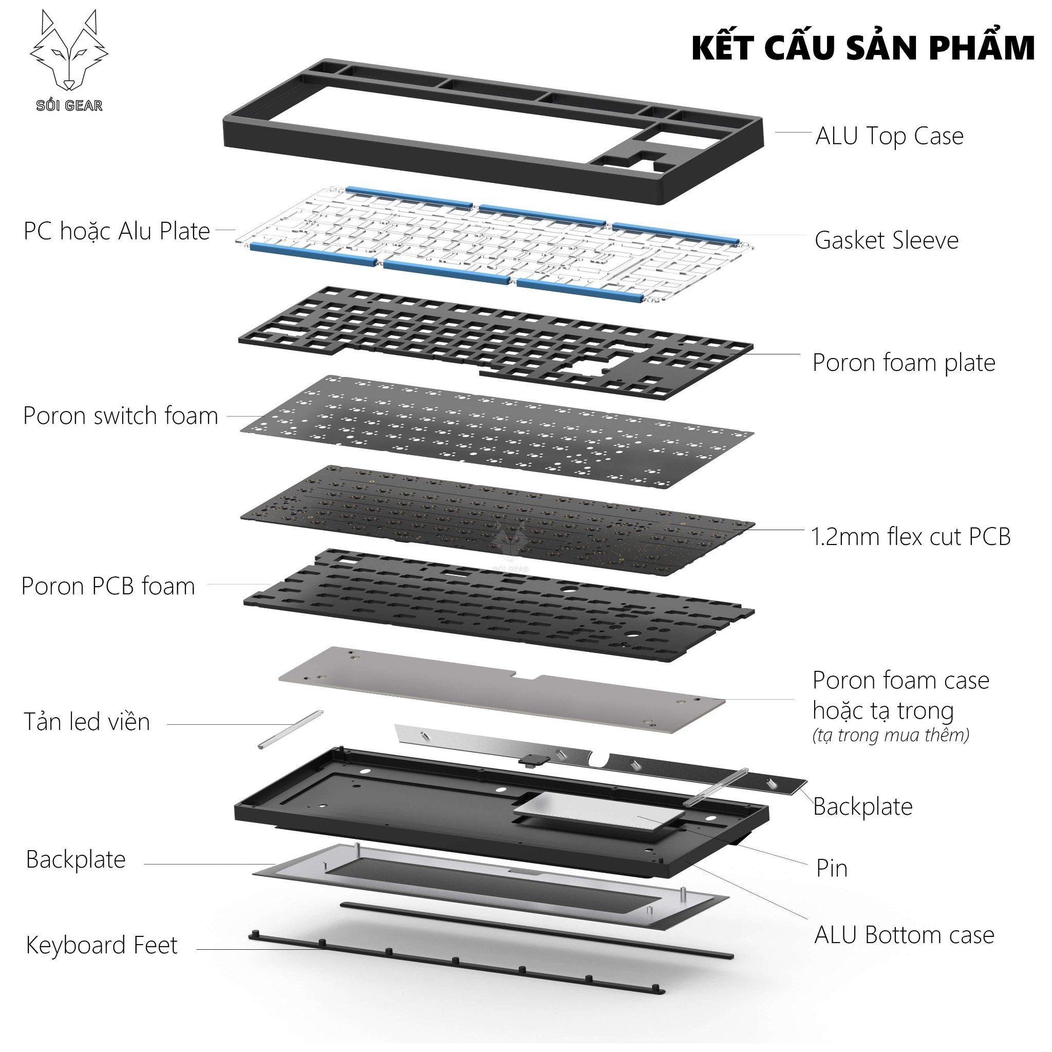 ZoomTKL Keyboard Kit – The Keebs Store