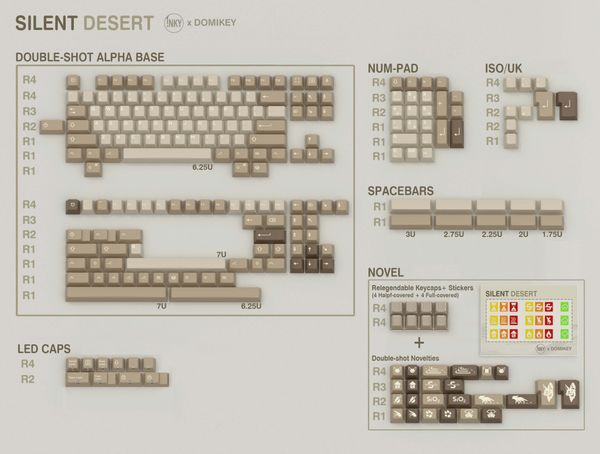 Silent Desert Keycap Set – The Keebs Store