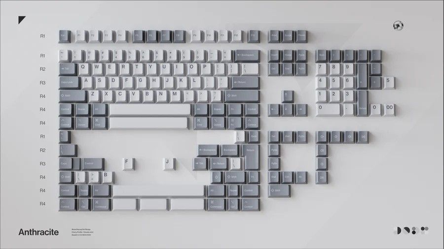 [Mode Designs] Themes Keycaps – The Keebs Store