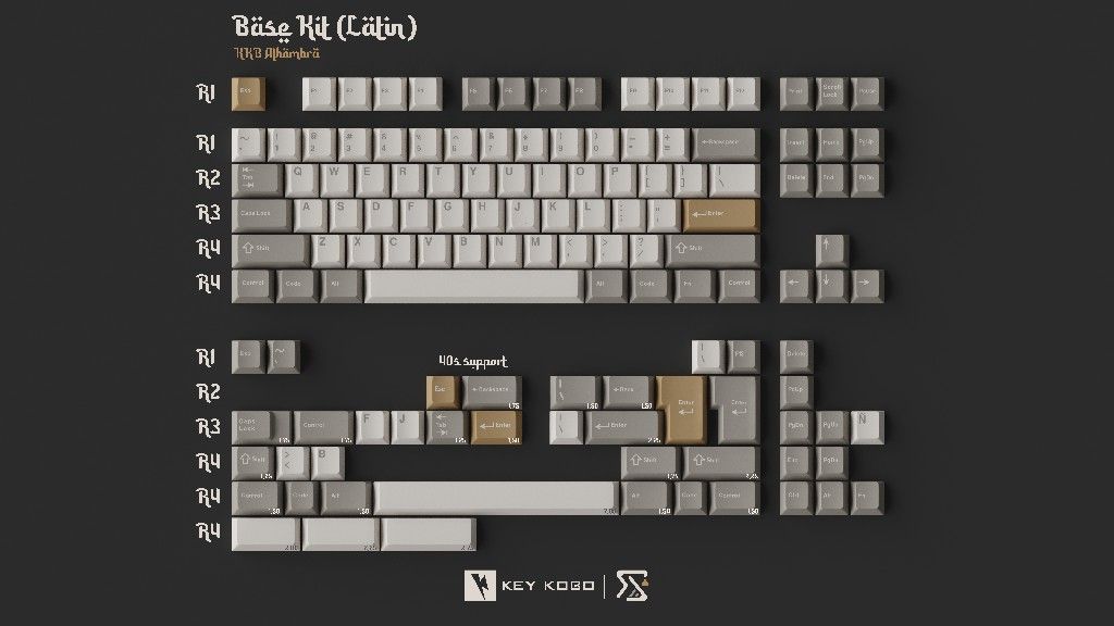 Key Kobo Alhambra Cherry Profile Keycaps – The Keebs Store