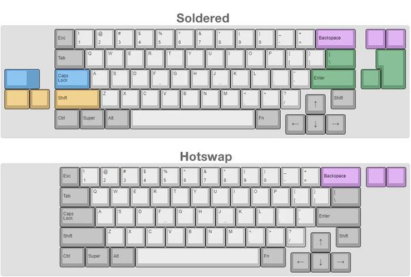 [Extra] PAL 60% Keyboard Kit – The Keebs Store
