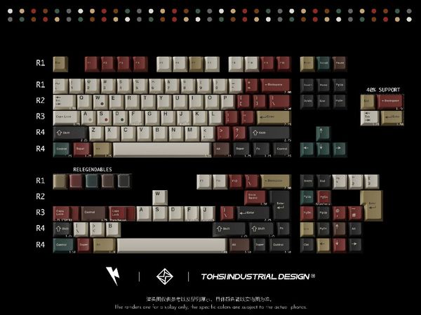 Retro Mixed Lights Keycap Set – The Keebs Store