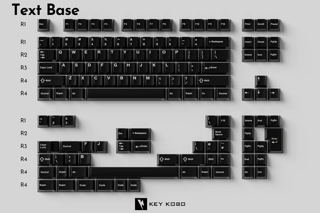 [Groupbuy] KeyKobo WoB Keycap Set – The Keebs Store