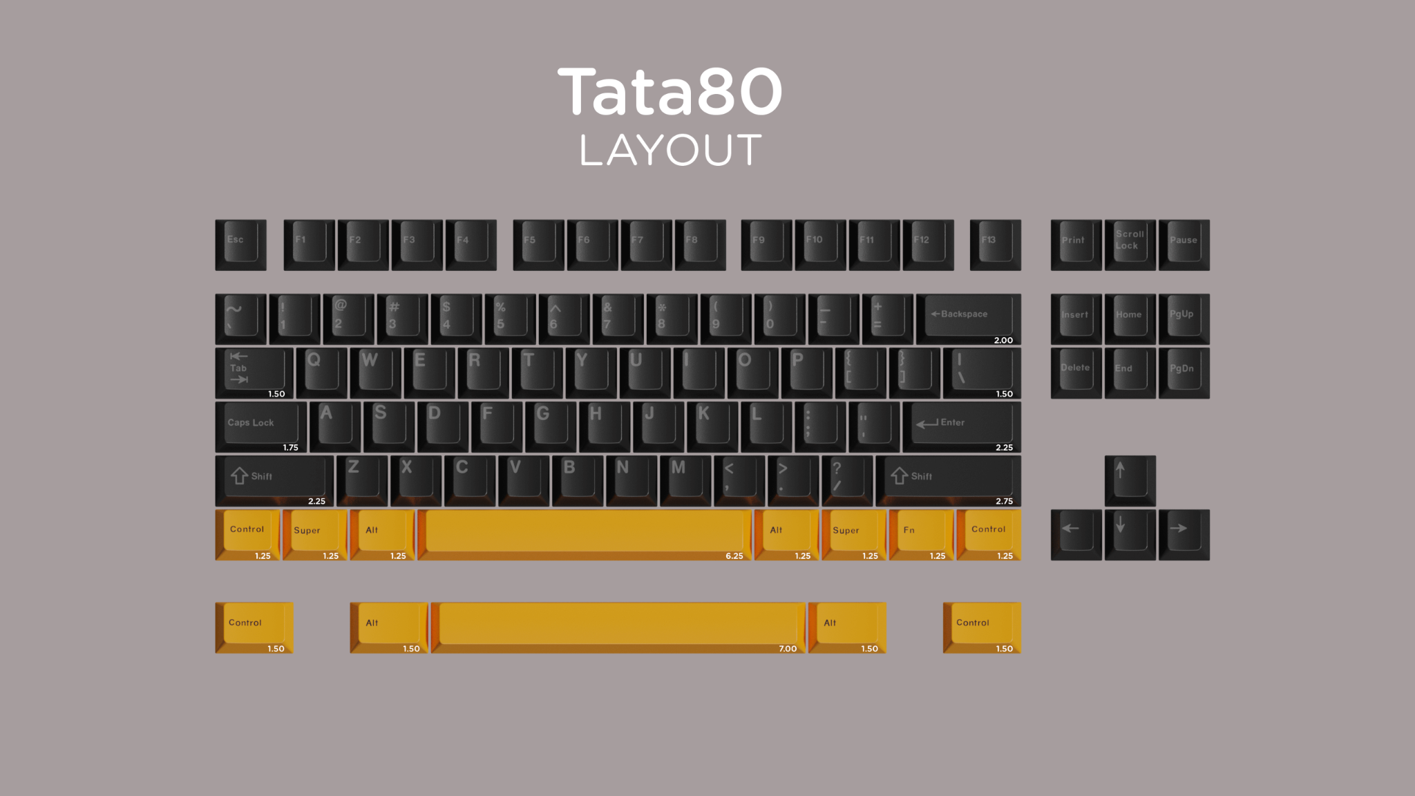 Tata80 Keyboard Kit – The Keebs Store