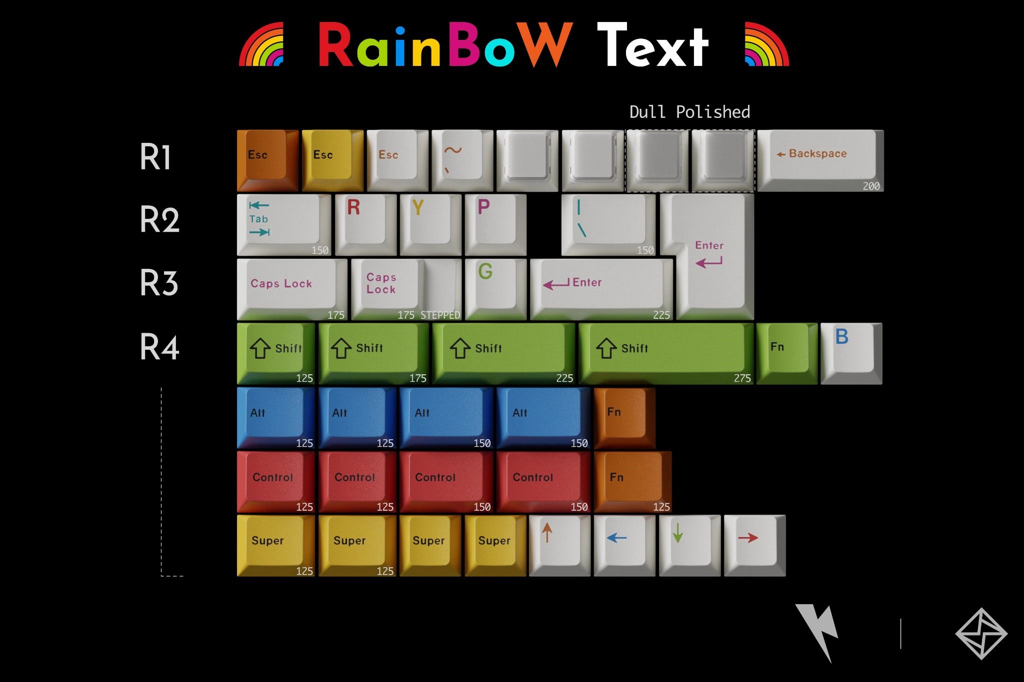Key Kobo RainWoB & RainBoW Keycap – The Keebs Store