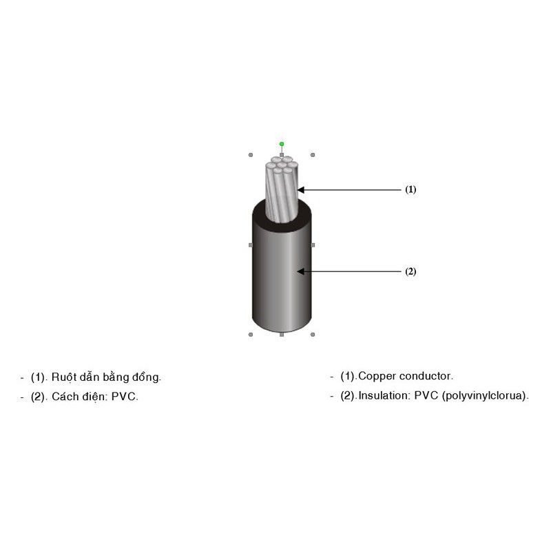 Dây Cáp Điện Đôi CADIVI - VCMD 2x1.5 mm, (2x30) – ihasa