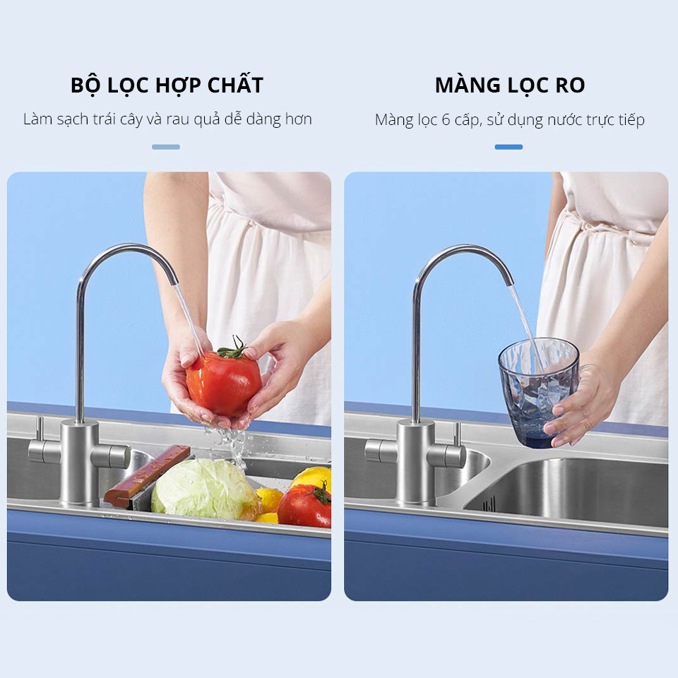 Máy lọc nước Xiaomi H600G MR642-B – Xiaomi Store