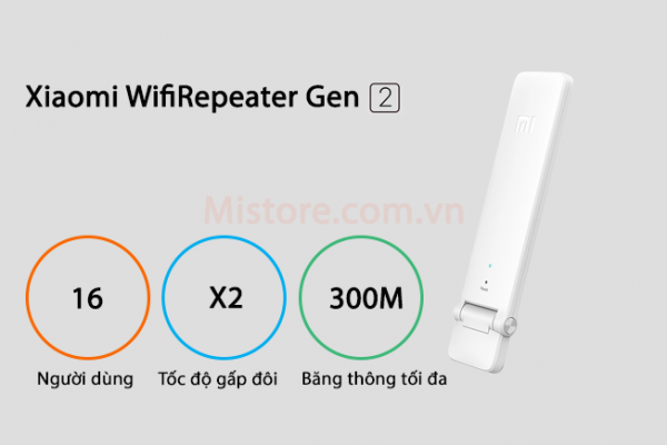 Wifi repeater xiaomi gen 2 – Xiaomi Store