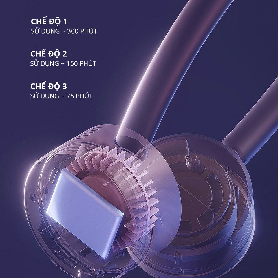 Quạt đeo cổ Xiaomi Qualitell – Xiaomi Store