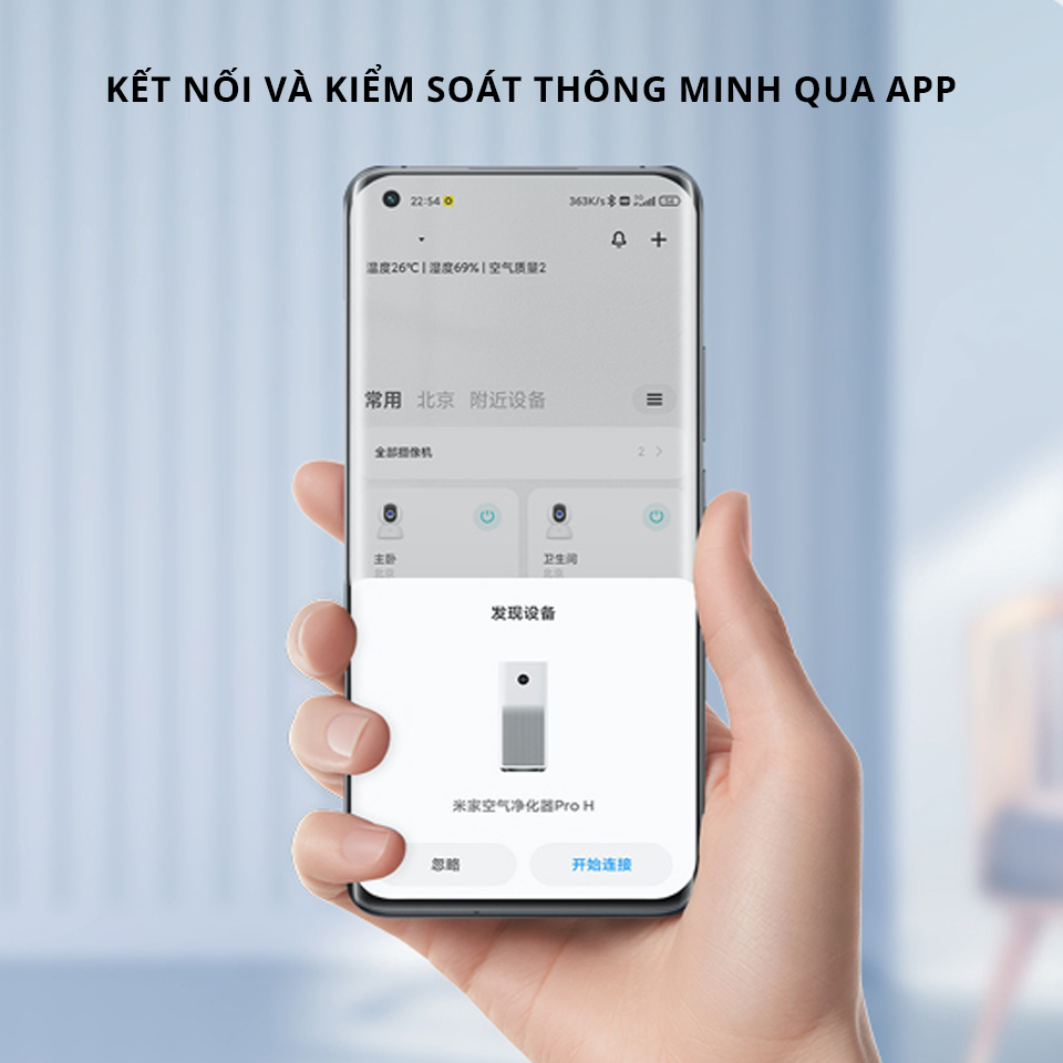 Router Wifi Redmi AX5400 – Xiaomi Store