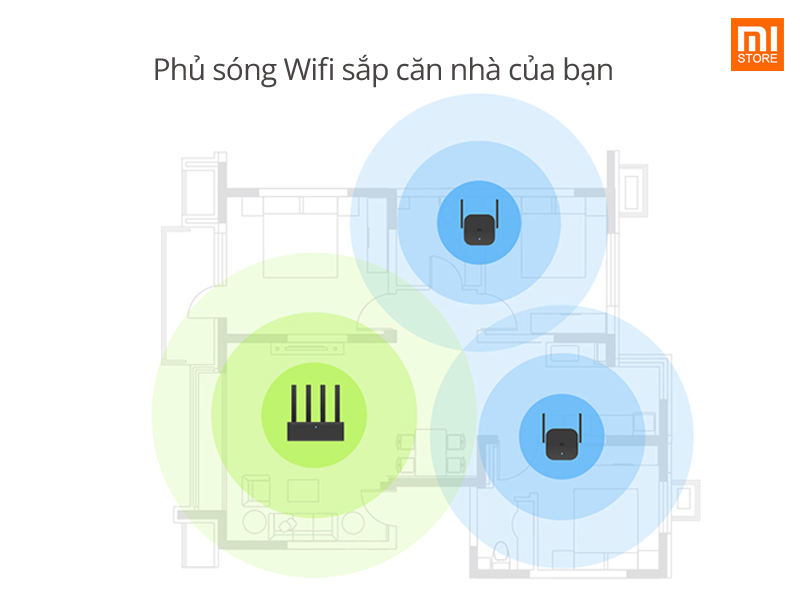 Wifi Repeater Xiaomi Pro – Xiaomi Store
