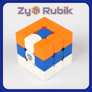 GAN – ZyO Rubik