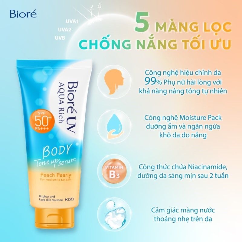 Biore Serum Chống nắng dưỡng thể UV Aqua Rich Body Tone Up Peach Pearly ...